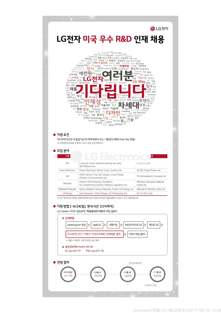 [LG전자] 미국 우수 R&D 인재 채용 – Korean Graduate Student Association (KGSA)